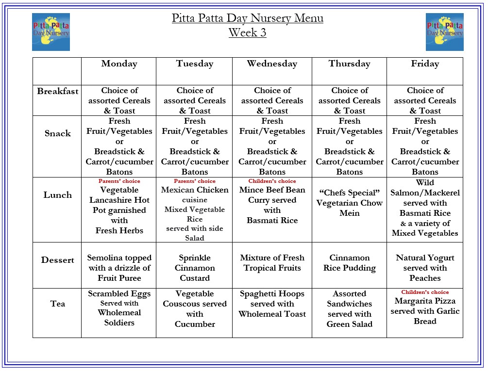 Menus - Pitta Patta Day Nursery Forest Hill, Childcare, Nurseries ...